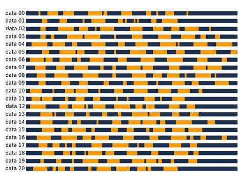 Python Why Is My Line Clipping In Matplotlib Stack Overflow