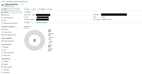 Automating Tasks On Azure Sql Database Using Azure Automation Ilegra
