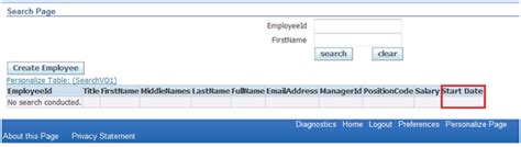 Oaf By Sspatil Personalization In Oaf