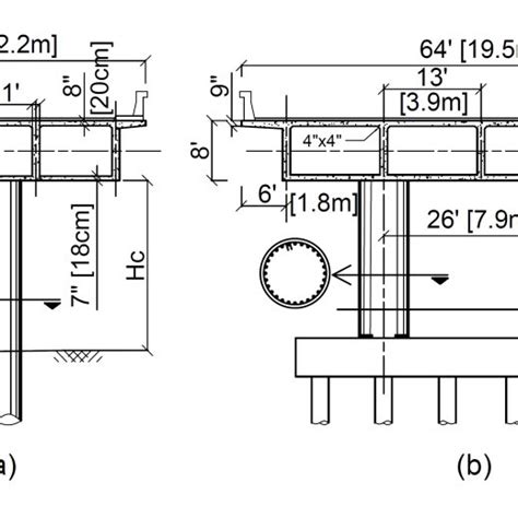 Column Modeling Scheme In Single And Two Column Bents Download Scientific Diagram