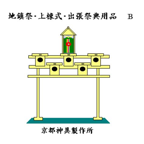 京都神具の地鎮祭と上棟式用品鋤鍬鎌 手水用具 紅白幕