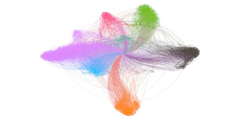 GitHub Keitabroadwater Gnns In Action Code And Content For Manning Publication On Graph