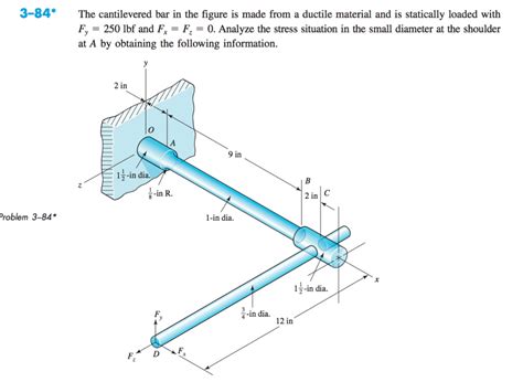 Solved 3 84 The Cantilevered Bar In The Figure Is Made From