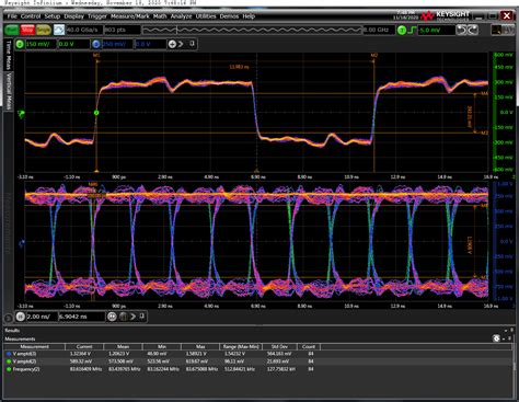 Sn65dsi85 The Lvds Output Amplitude Is Different Between Clock And Data Interface Forum