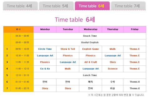 동탄영어유치원동탄놀이학교병점영어놀이학교 베라키즈~ 네이버 블로그
