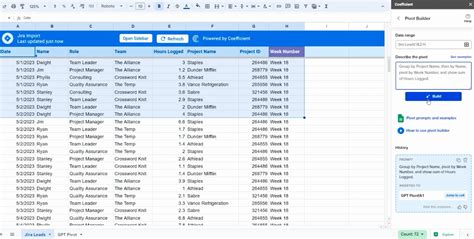 Time Tracking In Jira Project Analysis Coefficient