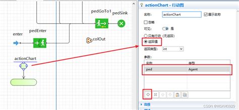 【仿真建模】第三课：anylogic入门基础课程 多层建筑行人疏散仿真讲解anylogic仿真案例 Csdn博客