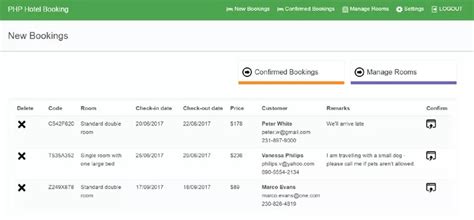 Php Hotel Booking Script Hotels Booking Plugin Cms