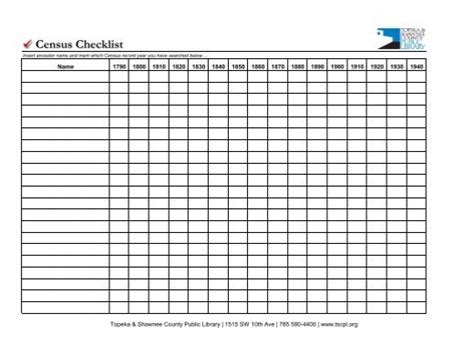 Census Checklist Topeka And Shawnee County Public Library