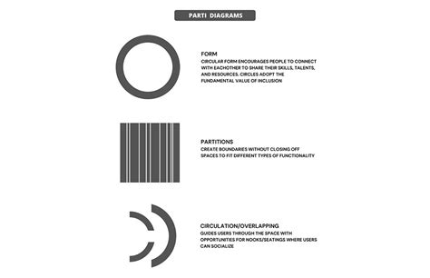 Ayesha Javed Humber Polytechnic