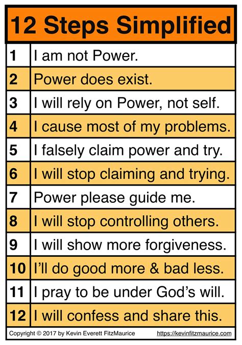 12 Steps Of Recovery Are Rewritten And Simplified Now