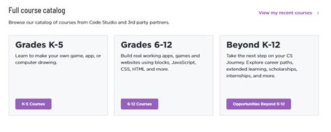 Free Courses On Scratch Programming