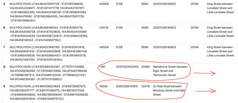 Fix Import Sample Data Doesnt Process Null Fields Properly · Issue