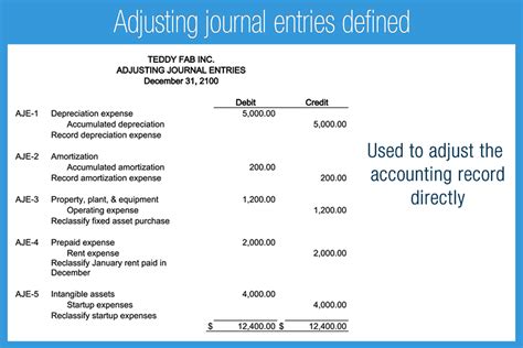 Debit Credit Entries Software Rardreeload