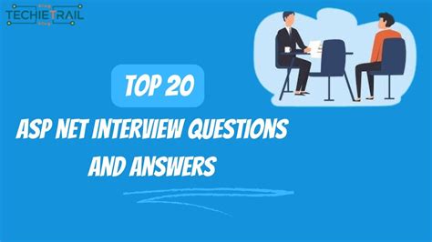 Top 20 Aspnet Interview Questions And Answers 2025