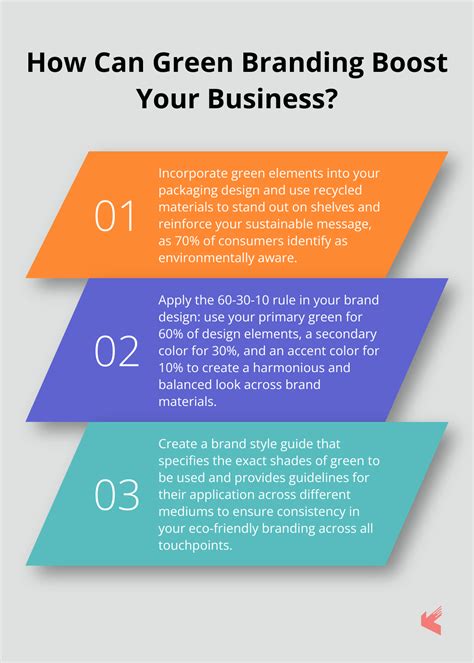 Green Branding Colors Choosing The Perfect Palette Karma Works Marketing