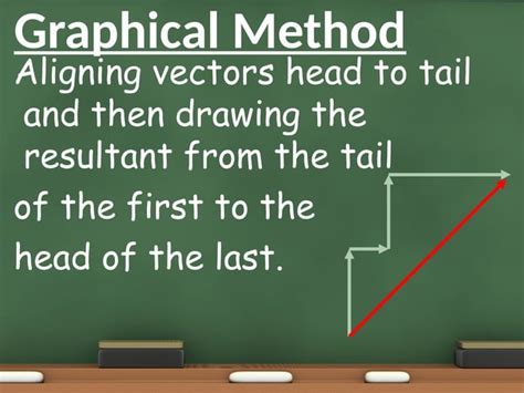 General Physics 1 Scalar And Vectors Ppt