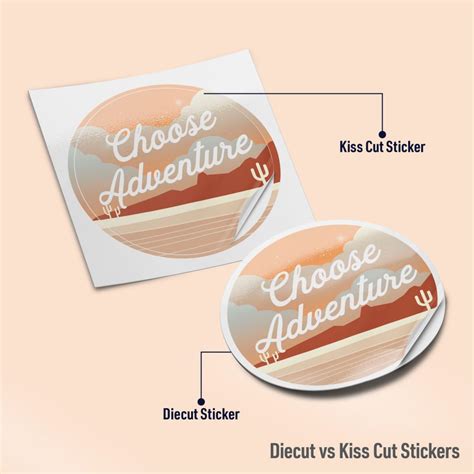 Difference Between Customize And Customised Labels
