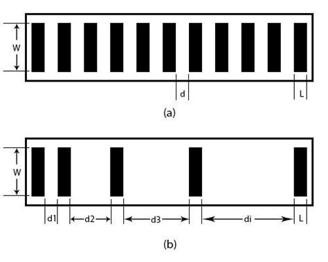 Tlm Test Structures With A Equally Spaced And B Unequally Spaced