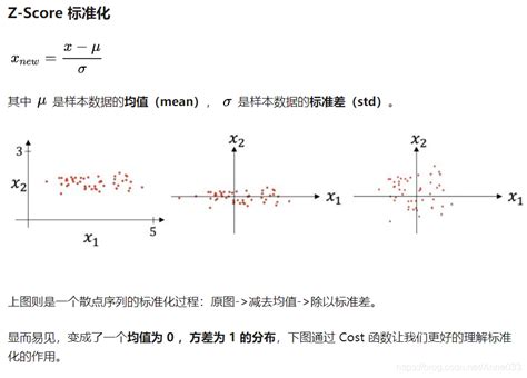 归一化、标准化和正则化归一化 公式符号是什么 Csdn博客