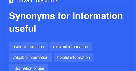 Information Useful Synonyms 45 Similar Phrases