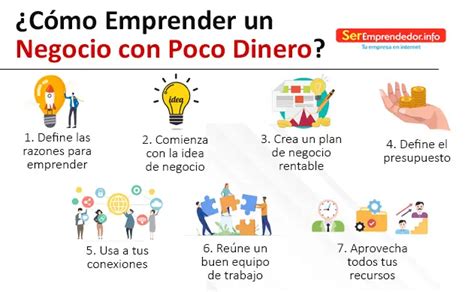 Cómo Emprender Un Negocio Con Poco Dinero Ideas Prácticas