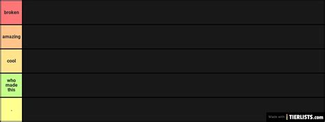 Fortnite Tier List TierLists