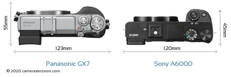 Panasonic GX Vs Sony A Detailed Comparison
