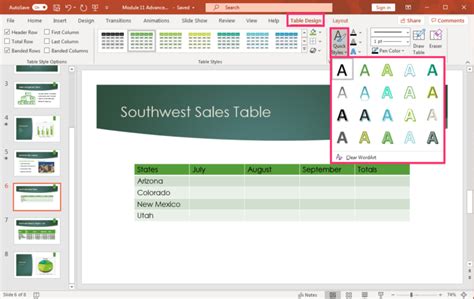 Format Tables | Computer Applications for Managers