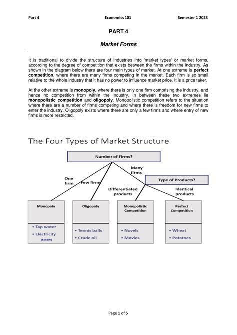 2023 econ 101 part 4 outline 2023docx part 4 market forms it is traditional to divide the