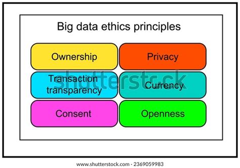 Big Data Ethics Over 101 Royalty Free Licensable Stock Vectors