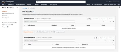 Restrict AWS Marketplace Offerings With Private Marketplace TecRacer Amazon AWS Blog
