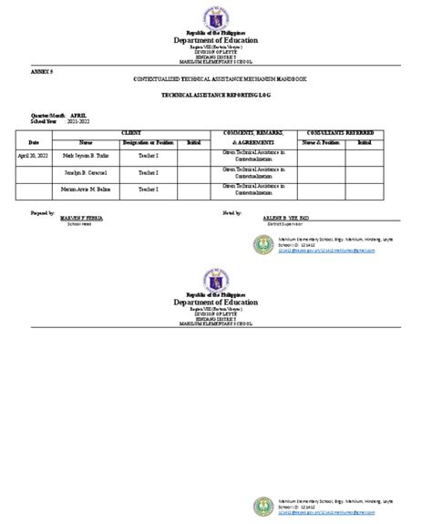 Kra3 Obj1 List Of Teachers Need Ta Contextualization Pdf Philippines