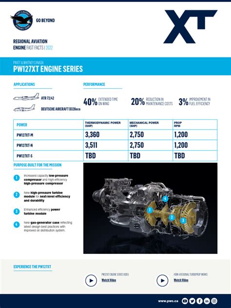 Pw127xt Engine Series Fast Facts Pdf Aircraft Rotating Machines