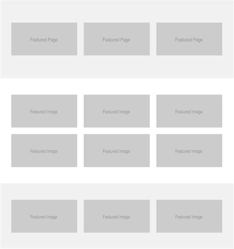 Front Page Template Showing Genesis Featured Pages Posts In Responsive Grid