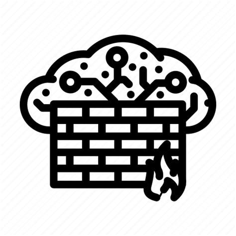 Firewall Cloud Computing Virtualization Scalability Infrastructure