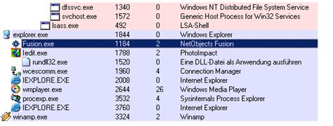Windows Xp Insight Into All Windows Processes Windows Tweaks