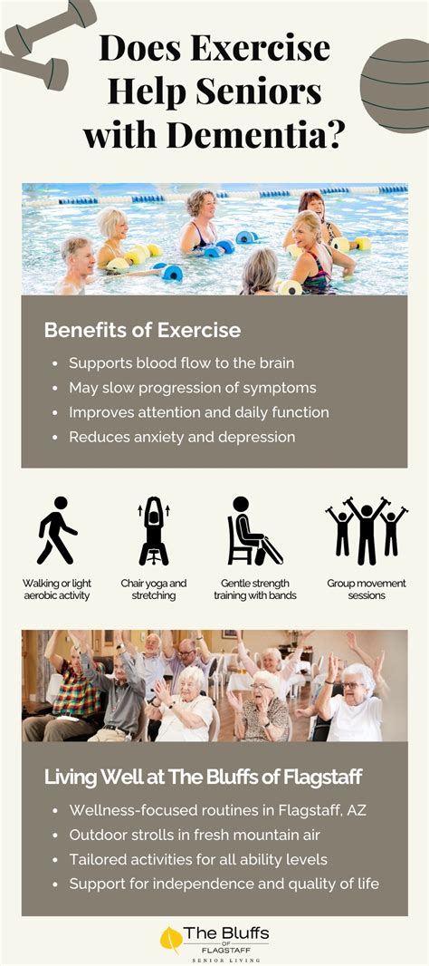 Benefits Of Exercise For Memory And Dementia The Bluffs