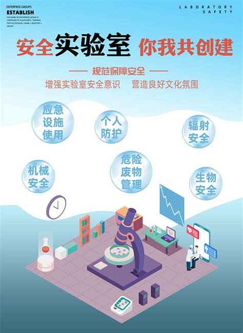 实验室安全