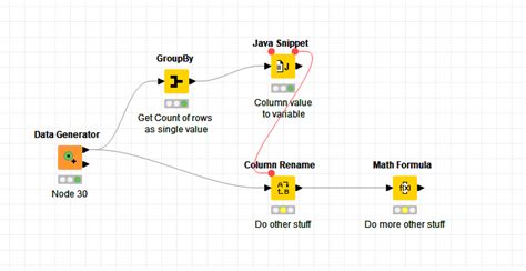 What Is A Good To Store A Calculation Like Rowcount In A Flow Variable