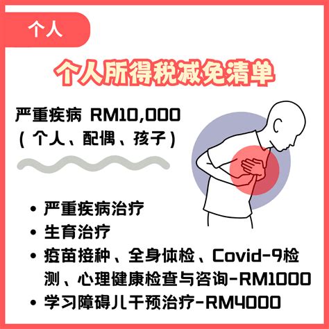 5月15日之前记得报税！分享23项个人扣税清单、报税之前记得检查好！ Leesharing
