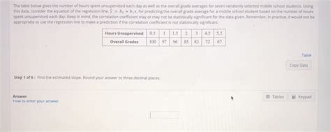 Solved Determine Whether The Given Correlation Coefficient