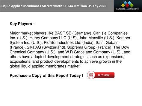 Ppt Liquid Applied Membranes Market Powerpoint Presentation Free
