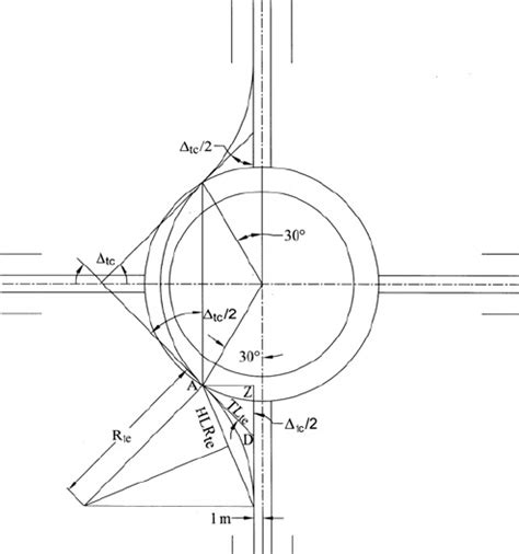 Geometry Of Entry And Or Exit Path Curves For Through Vehicle Path Download Scientific