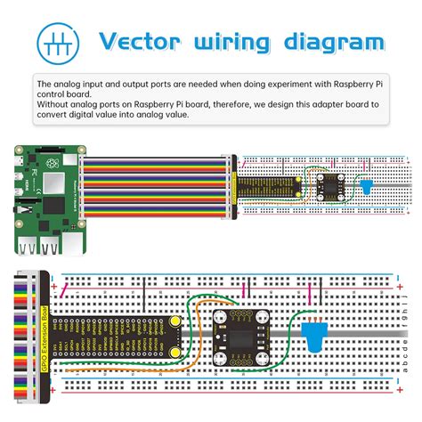 Keyestudio PCF A D Adapter Module For Raspberry Pi B Projects