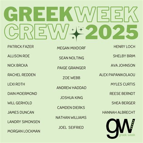 Iowa State Greek Week Introducing Greek Week Central 2024🏆 We Are So