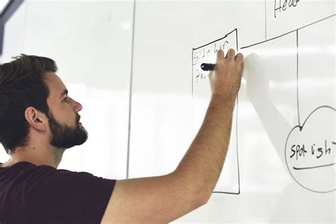 ATAM The Architecture Tradeoff Analysis Method What It Is