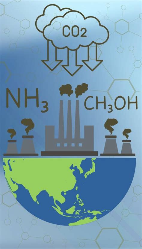 Policy Approaches To Decarbonizing Heavy Industry Kyle Buznitsky Posted On The Topic Linkedin