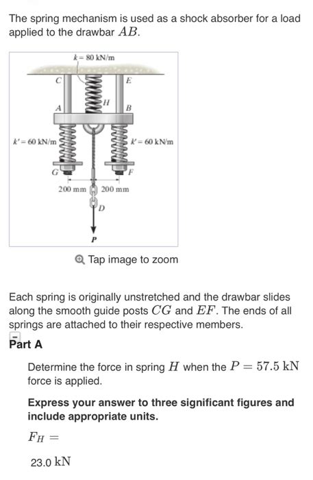 Solved The Spring Mechanism Is Used As A Shock Absorber For Chegg