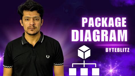 Package Diagram Explained Uml Diagram Dependencies Layers And Real